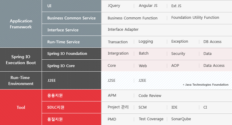 IT ????¹???¤ ?????¸?¸°??? kt ds